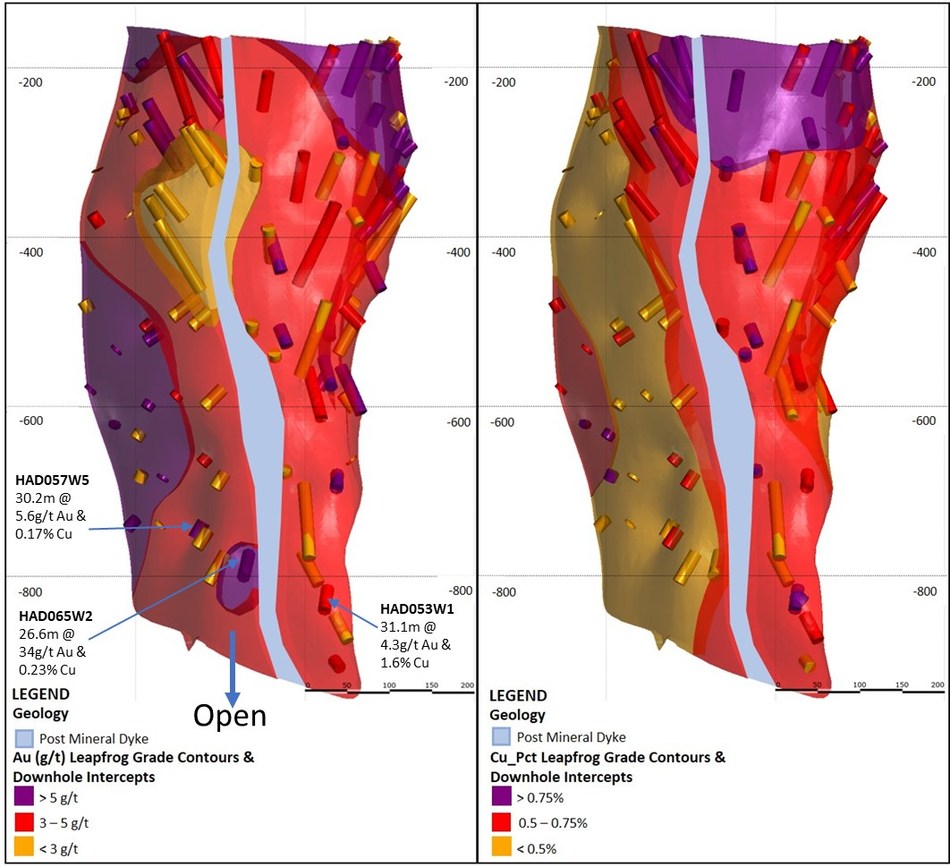 Newcrest Mining Limited - Quarterly Exploration Report for the three ...