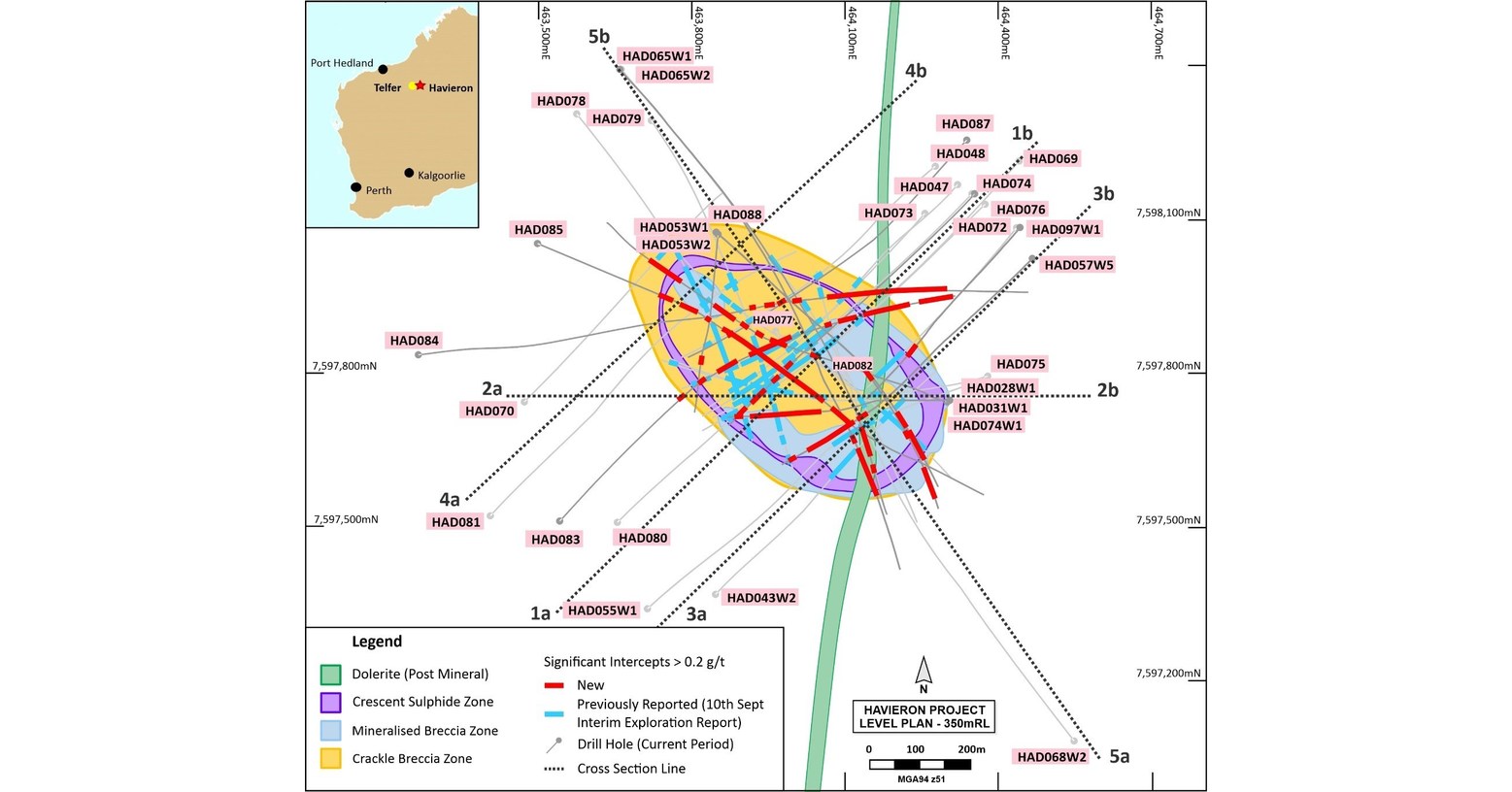 Newcrest Mining Limited - Quarterly Exploration Report for the three ...