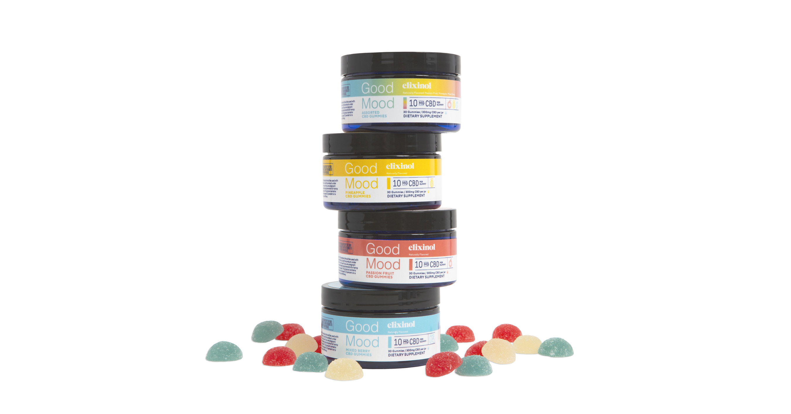 Elixinol Launches 'Good Mood CBD Gummies' Just in Time for 2020 ...