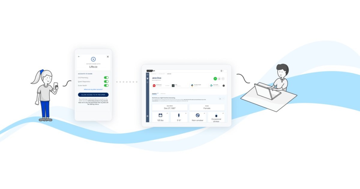 Human API Raises $20M+ in Series C Funding To Scale Consumer-Controlled ...