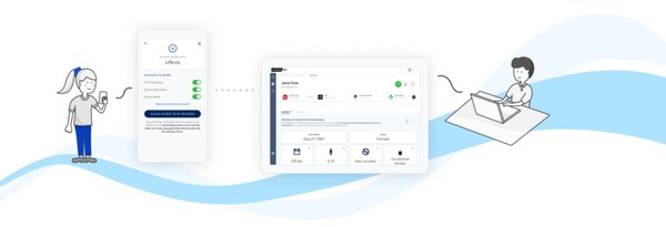 Human API Raises $20M+ in Series C Funding To Scale Consumer-Controlled ...