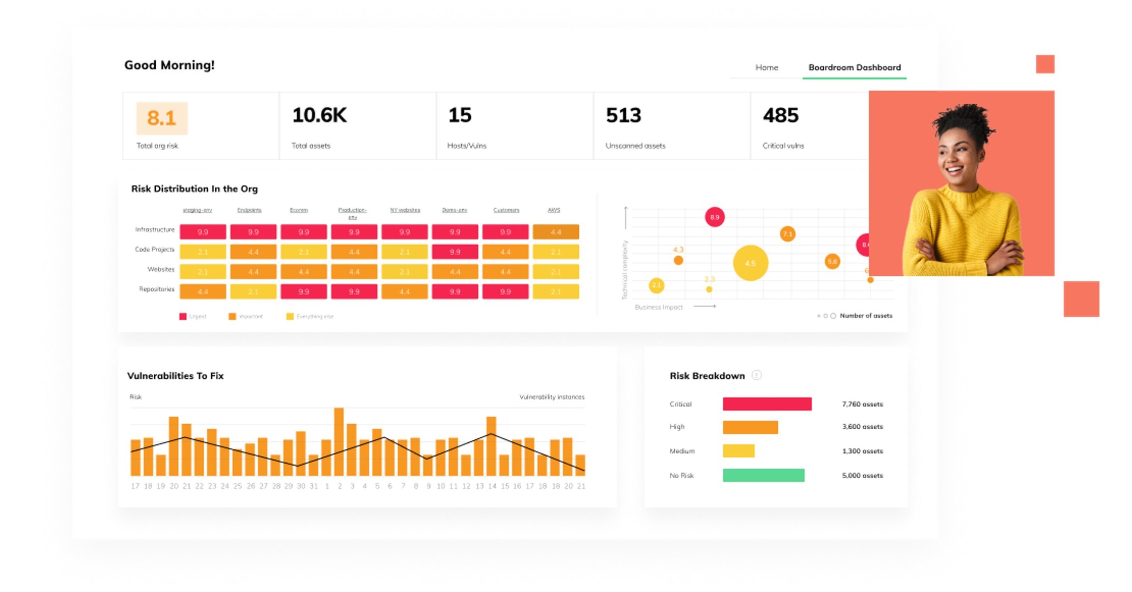 Vulcan Cyber Adds Remediation Analytics to Provide Full Visibility Into ...