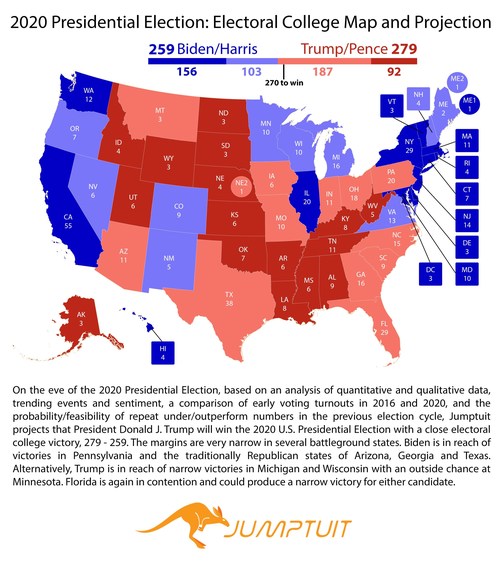 2020 Presidential Election: Jumptuit's Observation-Based Trending Data ...