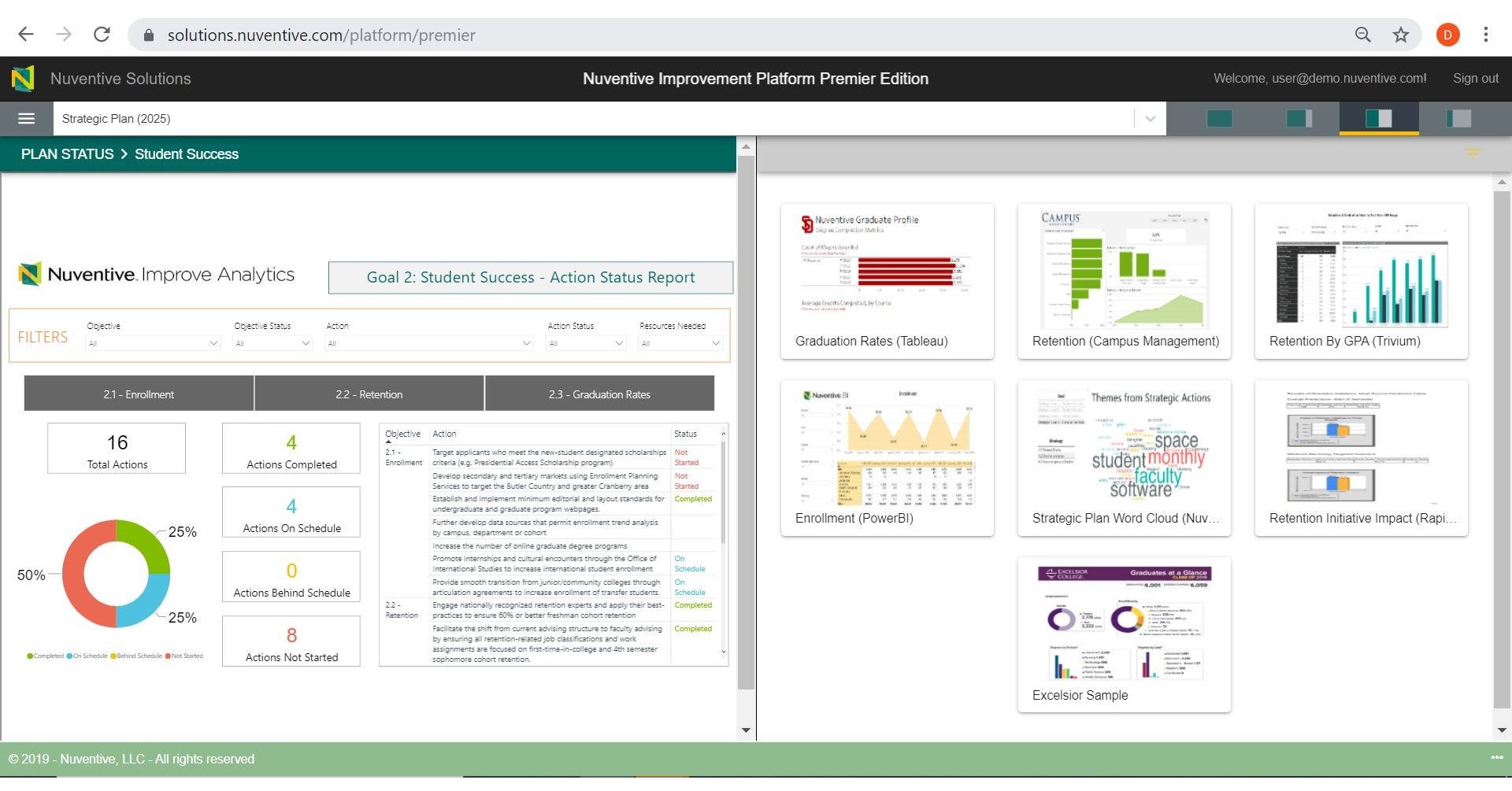 Nuventive Improvement Platform Now Available in the Microsoft Azure ...