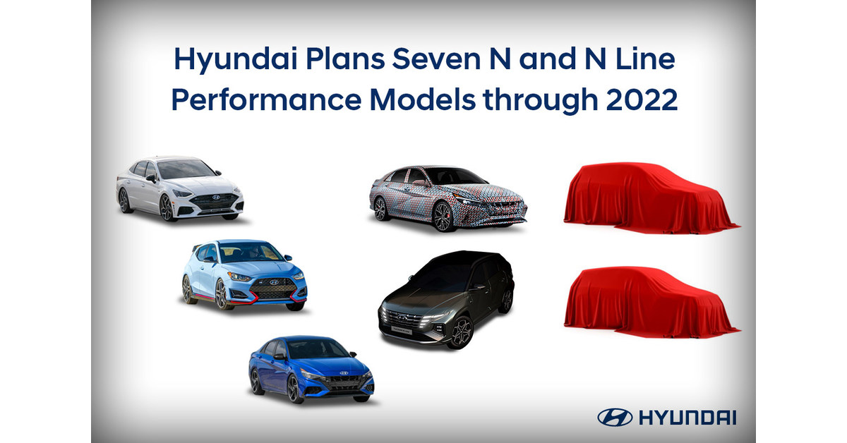 Hyundai Plans Thrilling Cadence of Seven N and N Line Performance ...