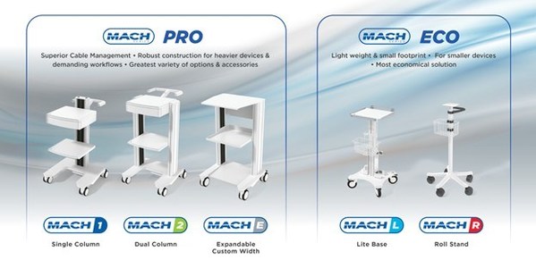Medical Device Manufacturer MPE introduces the MACH Series of ...