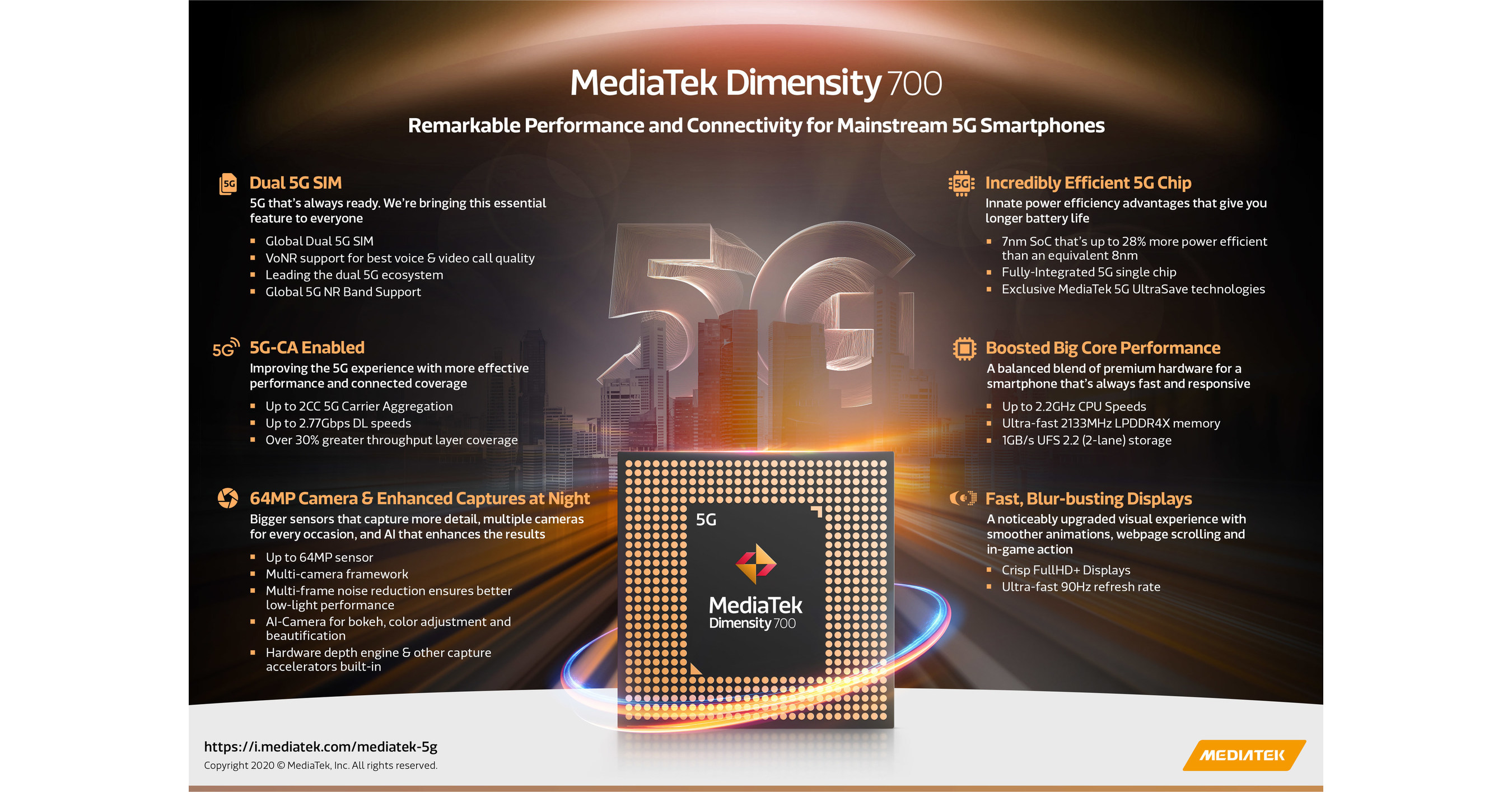 MediaTek Unveils Its Newest 5G Chipset, Dimensity 700, For Mass Market ...