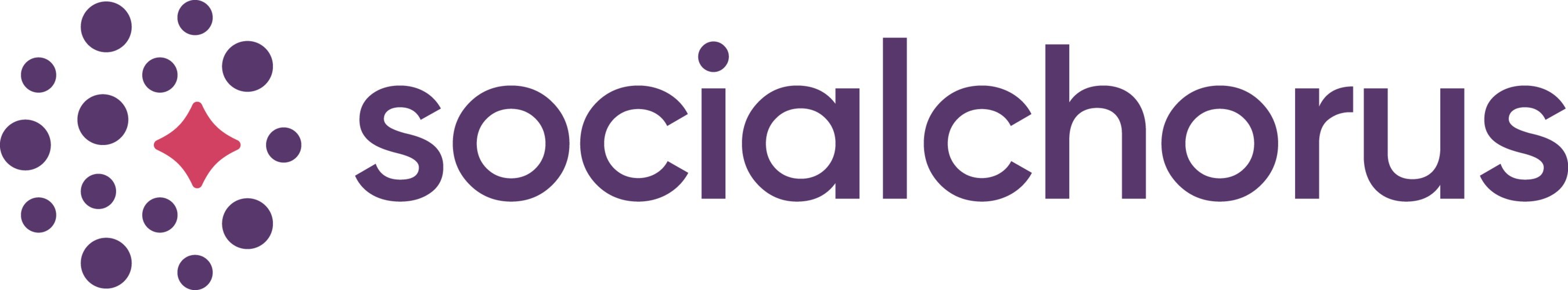 Cision - MediaStudio View Media