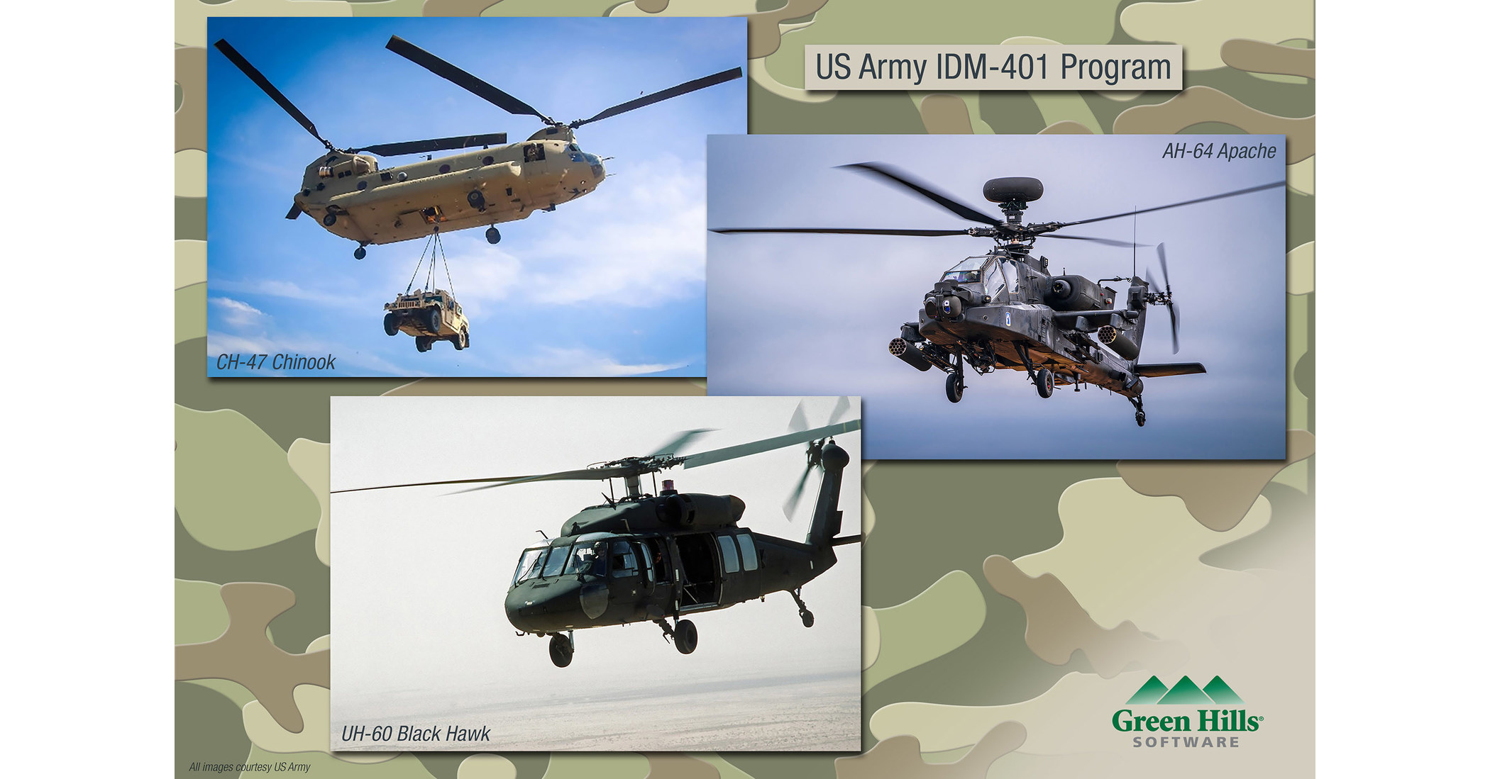 U.S. Army Depends on INTEGRITY-178 tuMP RTOS for Improved Data Modem