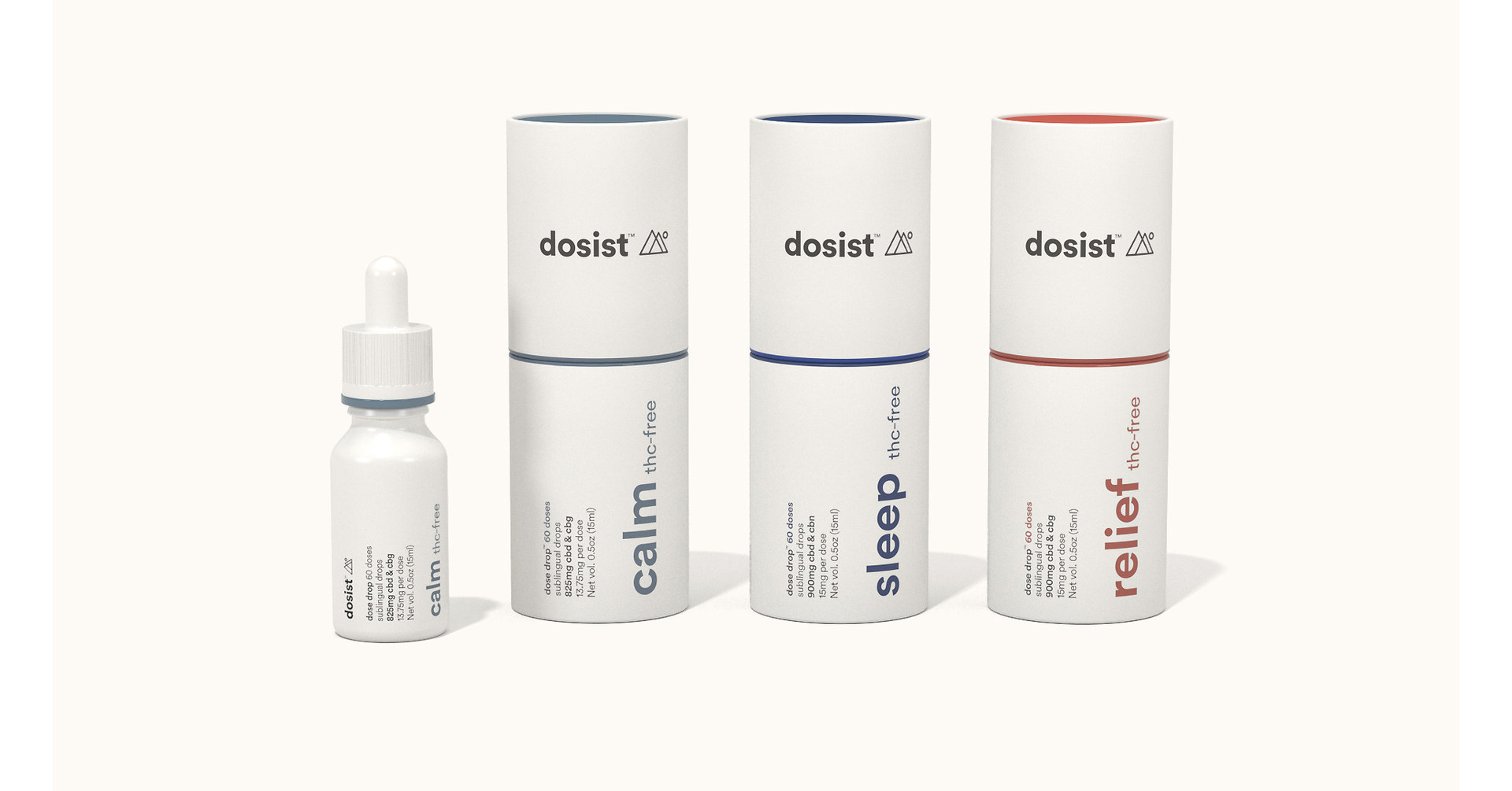 dosist™ Brings Science, Trust & Rapid Delivery to CBD Category