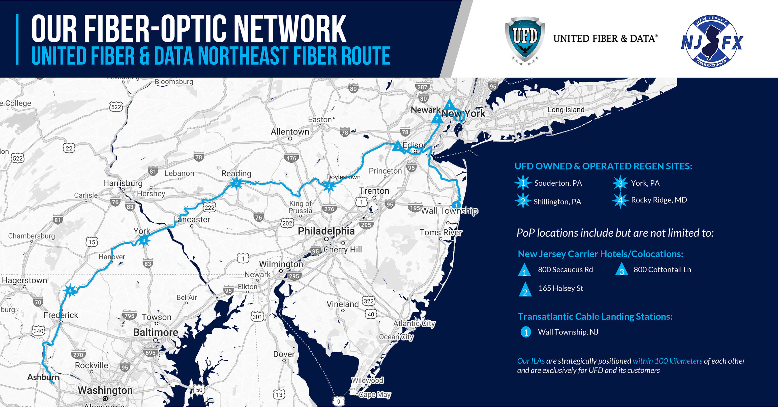 NJFX Boosts Its Interconnection Ecosystem with New and Diverse United ...