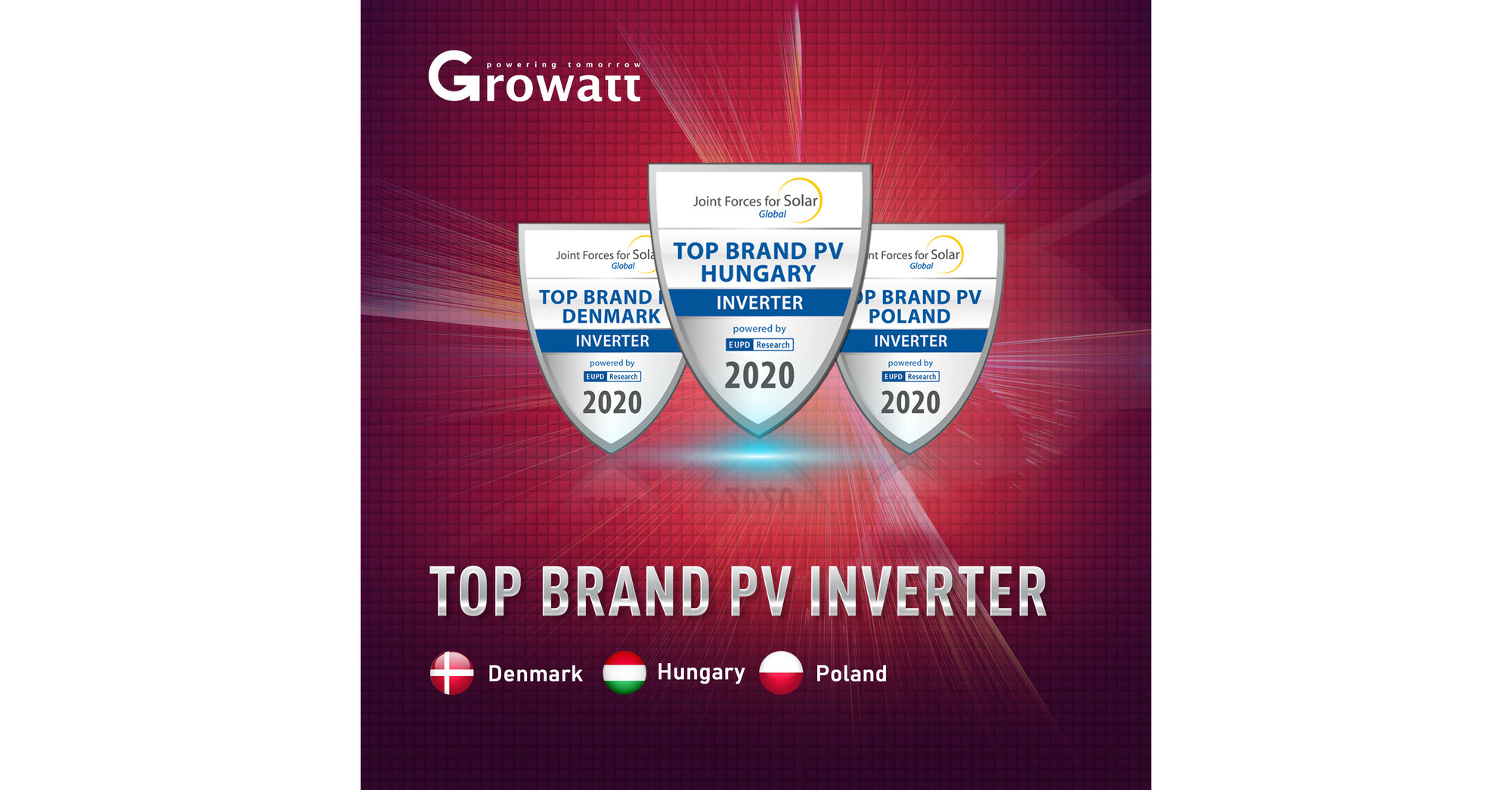 Growatt ranks among the top PV brands in Hungary, Poland and Denmark