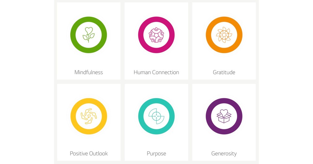 LG Partners With Be Strong For Journey To Sustainable Happiness