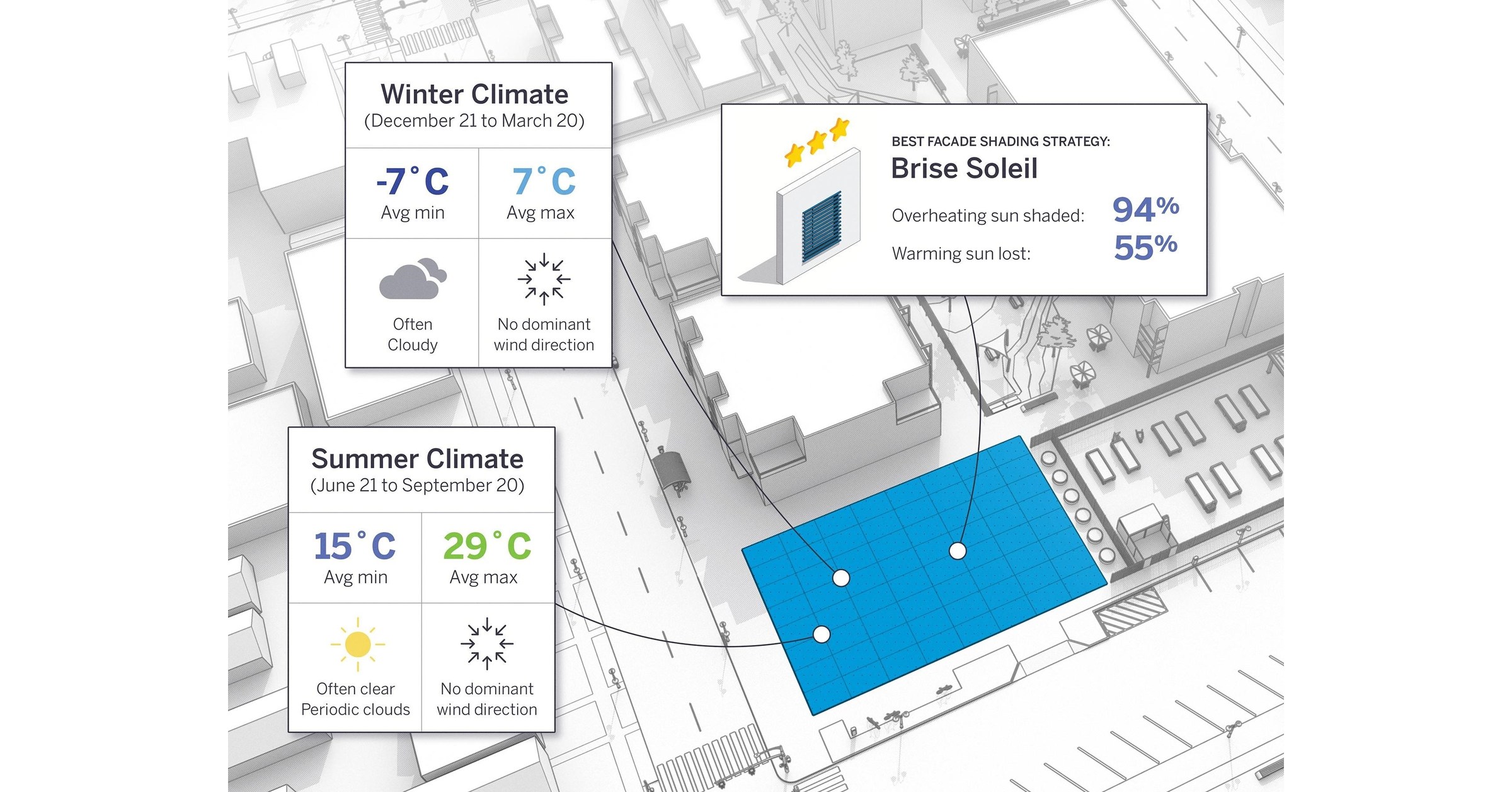 Trimble Announces PreDesign for Enhanced Building Design Research - Nov ...