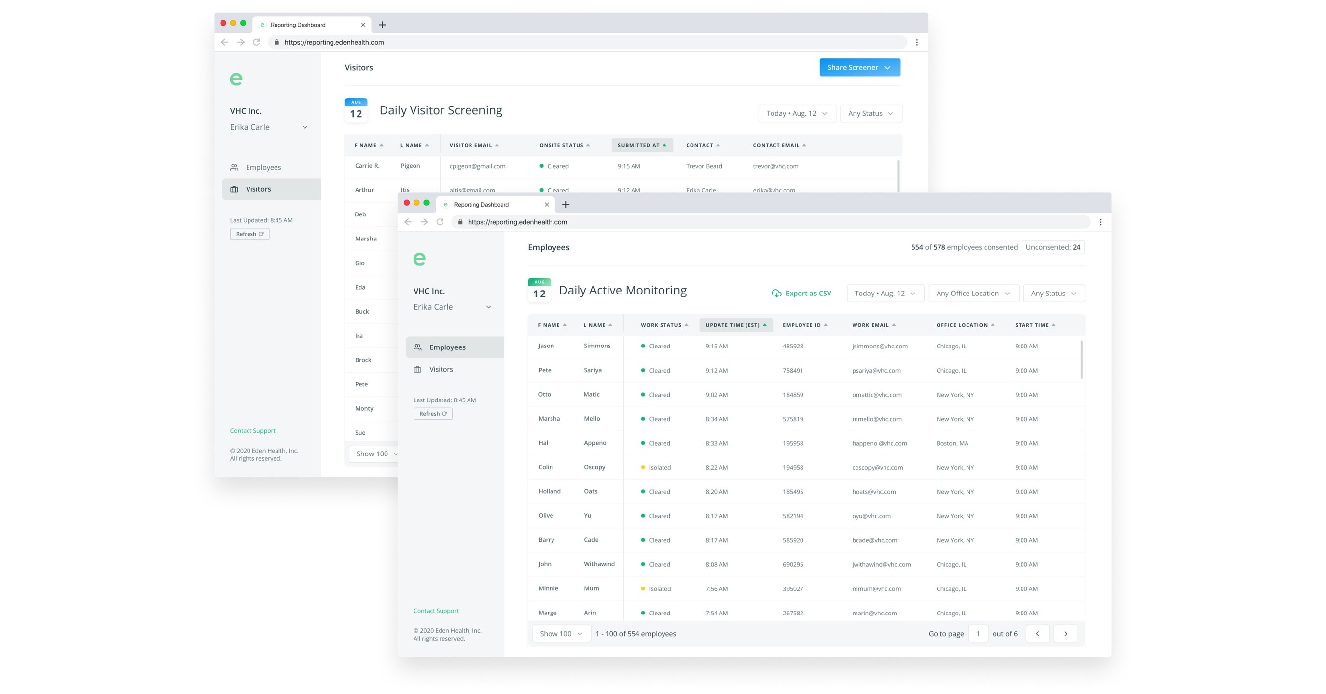 Eden Health Sees Positive Covid-19 Screenings Drop 84% as it Surpasses ...
