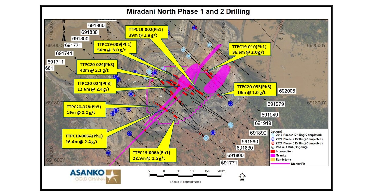 Galiano Gold Provides Miradani North Exploration Update
