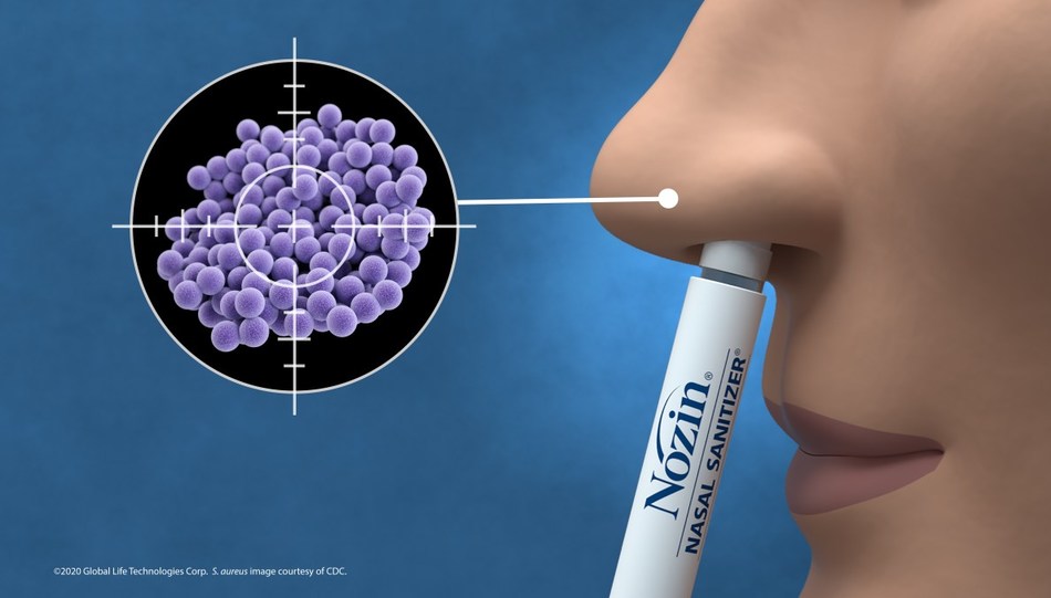Nozin Can Help Mitigate Growing Risk of Hospital Bacterial Infections ...