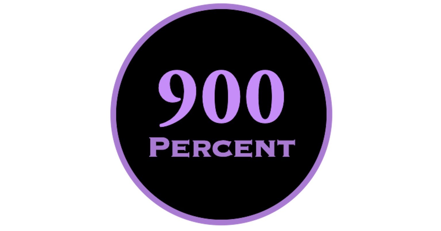 900%™ PPC Placement Bidding App -- The Seller's Front End for Amazon's ...