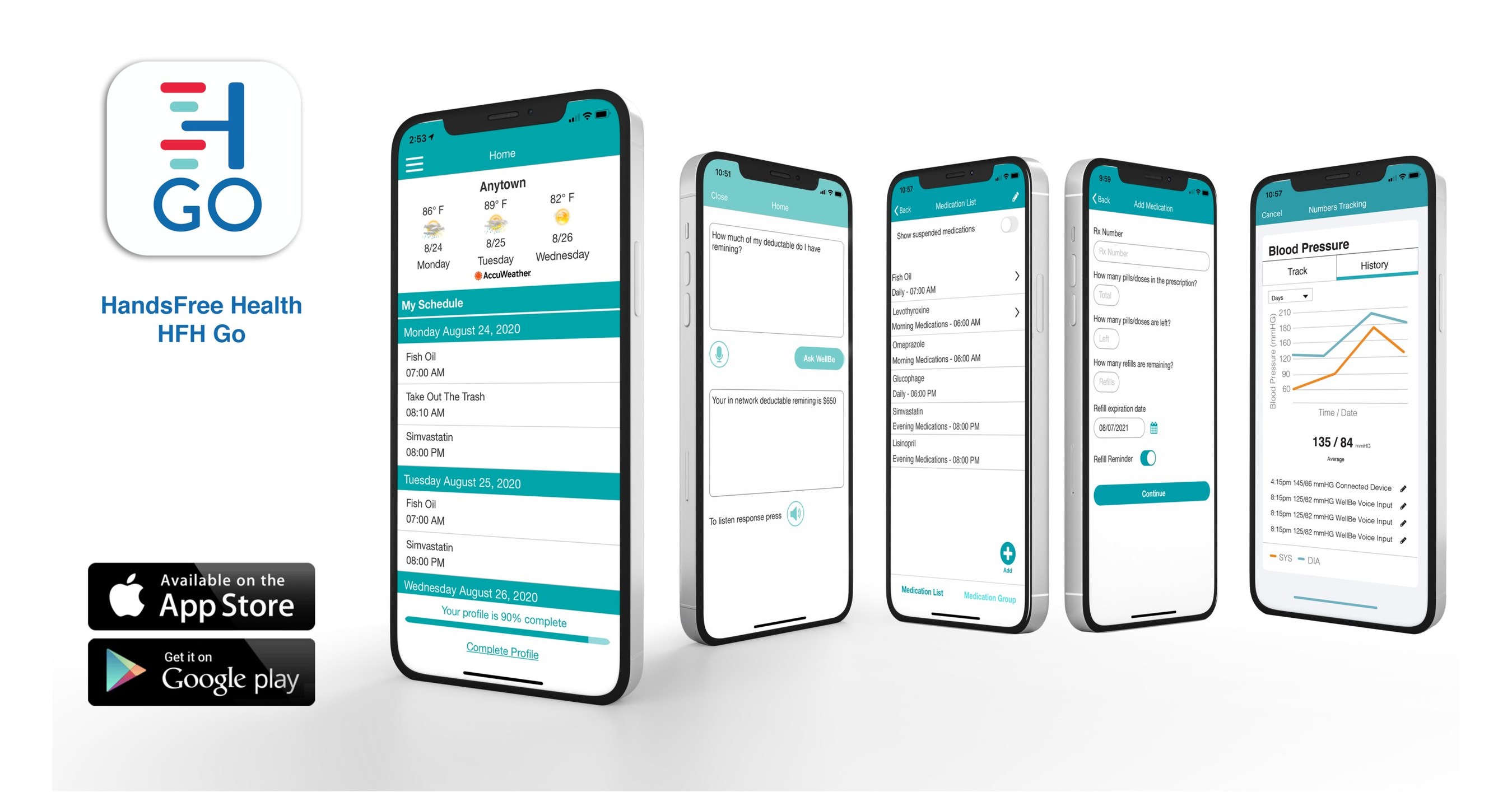 HandsFree Health's Benefits And Health Support Services For Employers ...