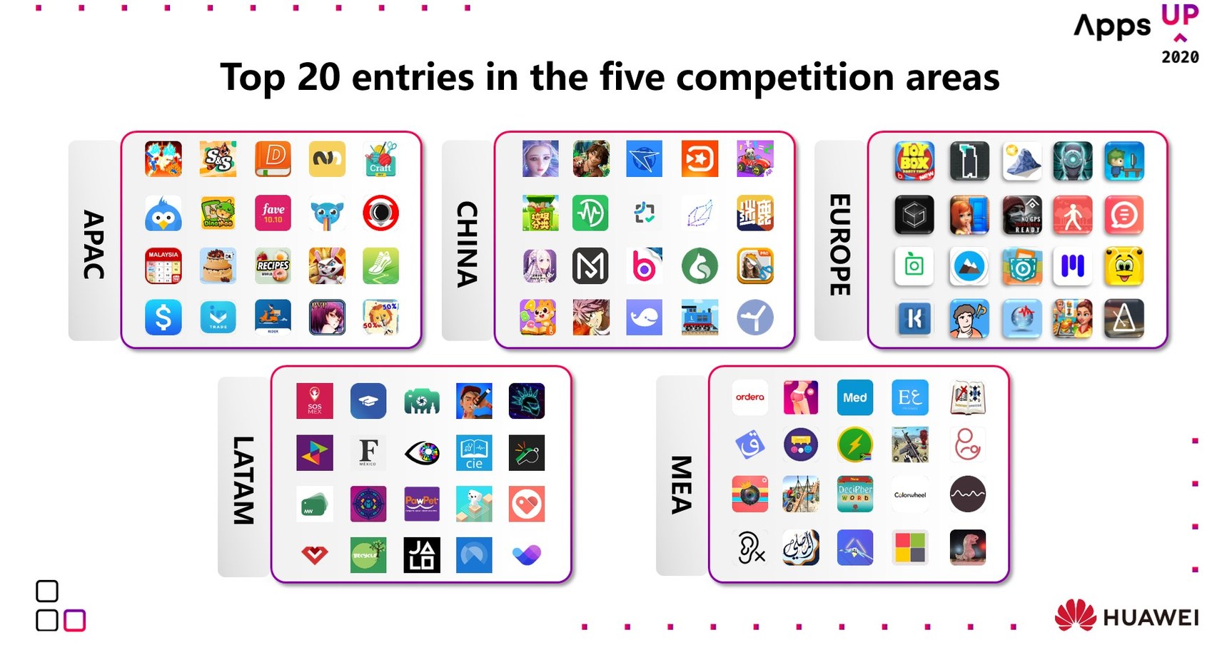 Huawei Announces Apps Up 2020 Global Winners
