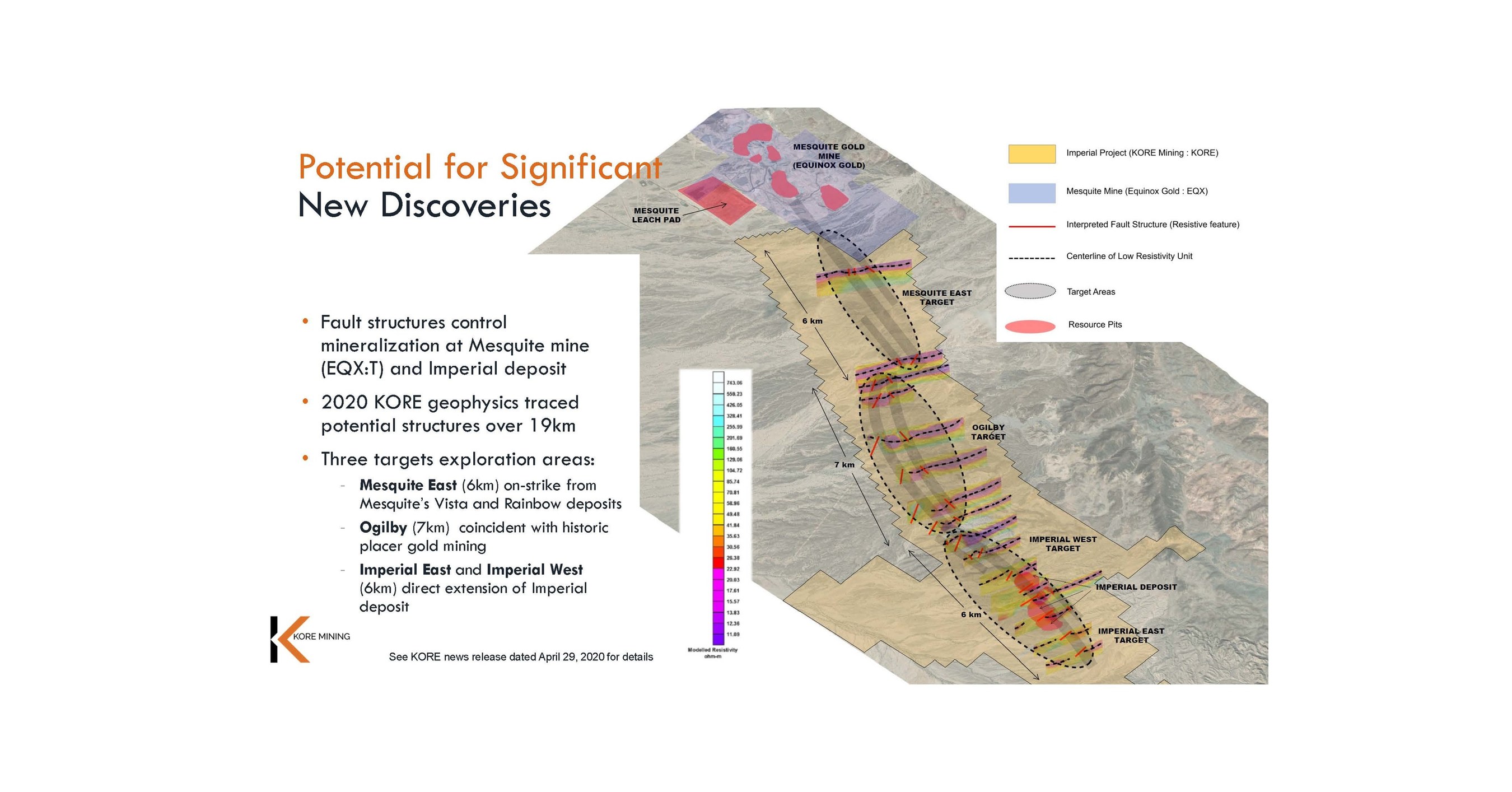 KORE Mining Discovers Gold in Dry Stream Beds Between Imperial and ...