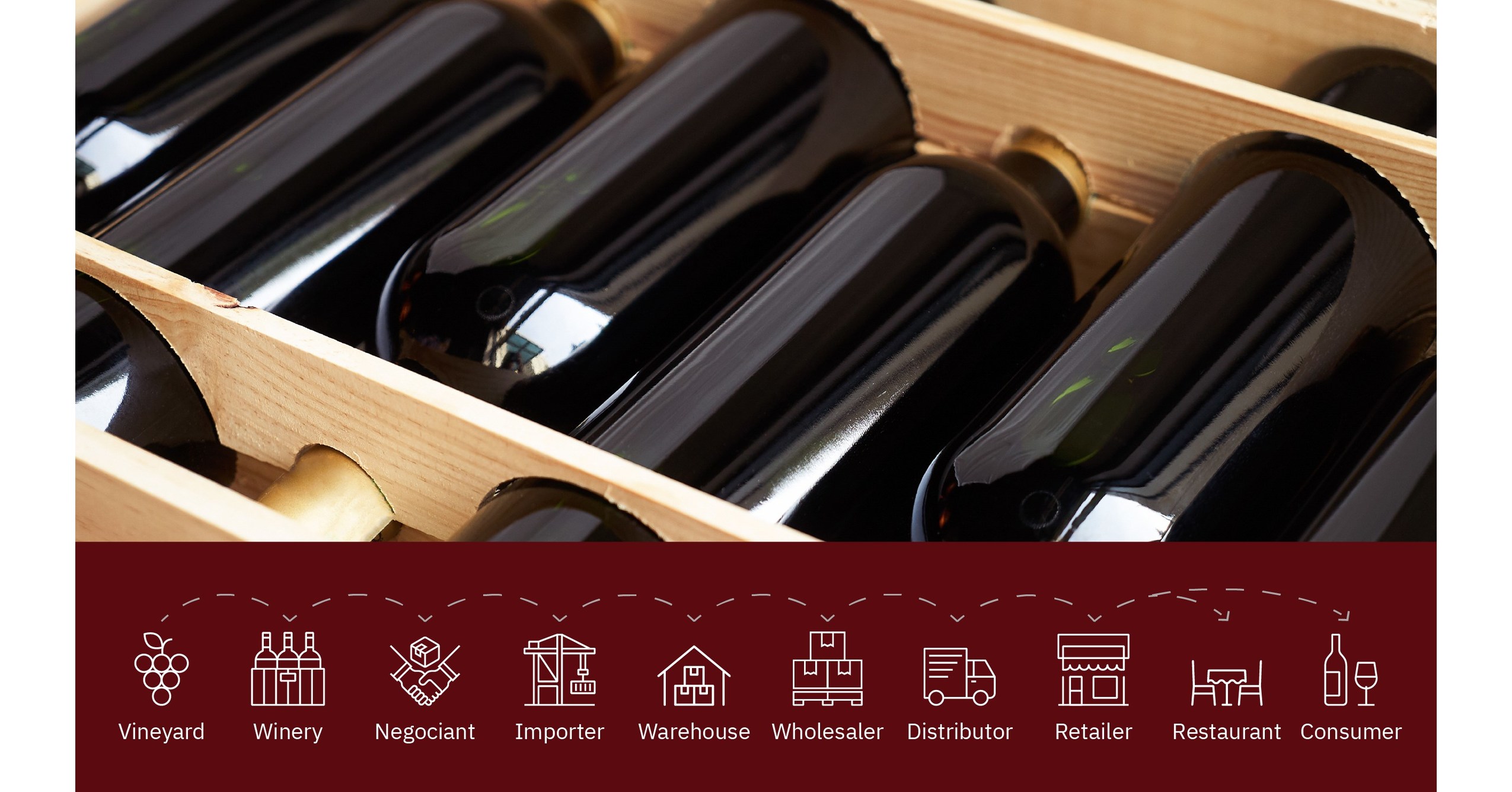 eProvenance Uncorks VinAssure™, an IBM Blockchain-Powered Platform to ...