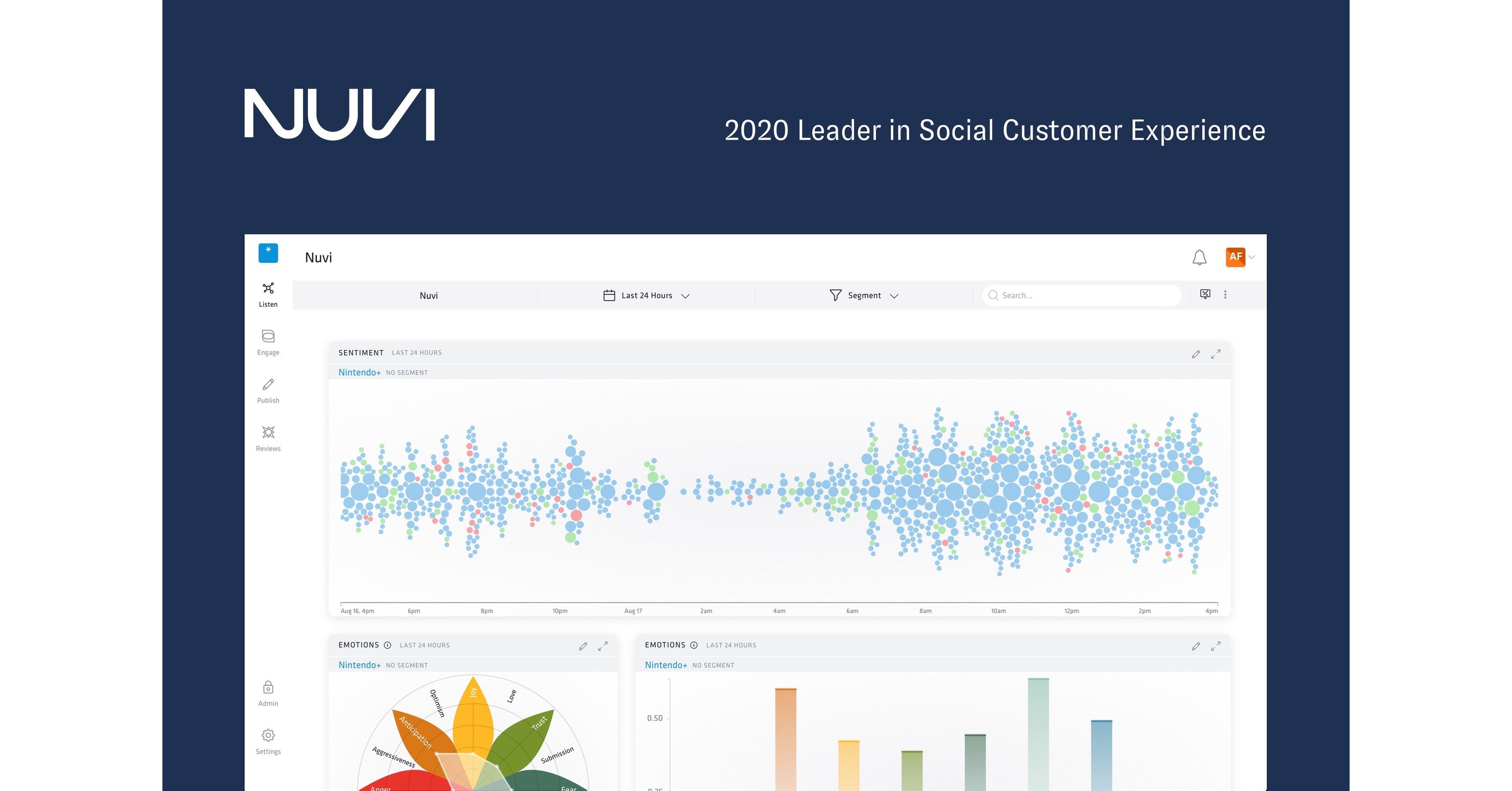 Nuvi Established as Leader in Social Customer Experience in 2020