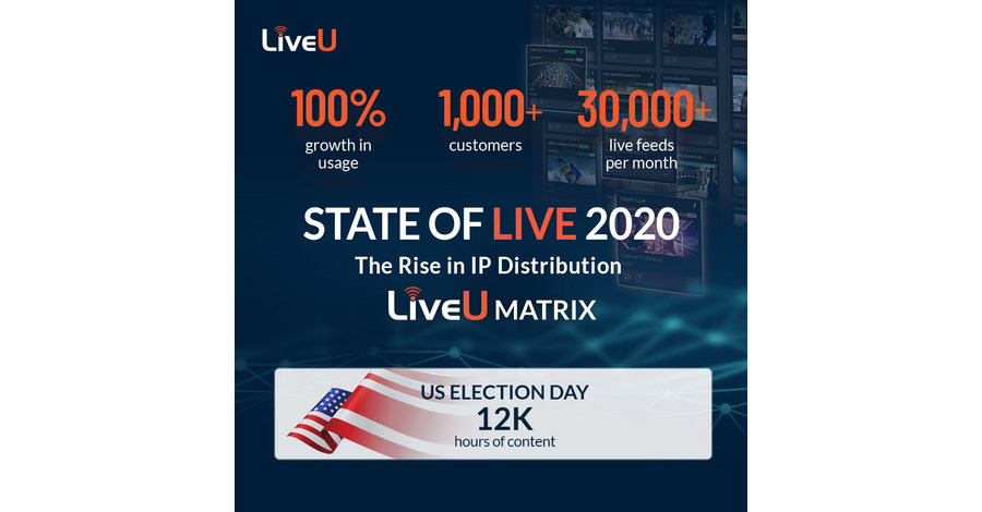LiveU 2020 'State of Live' Report Confirms Rise in Live IP Broadcasting ...