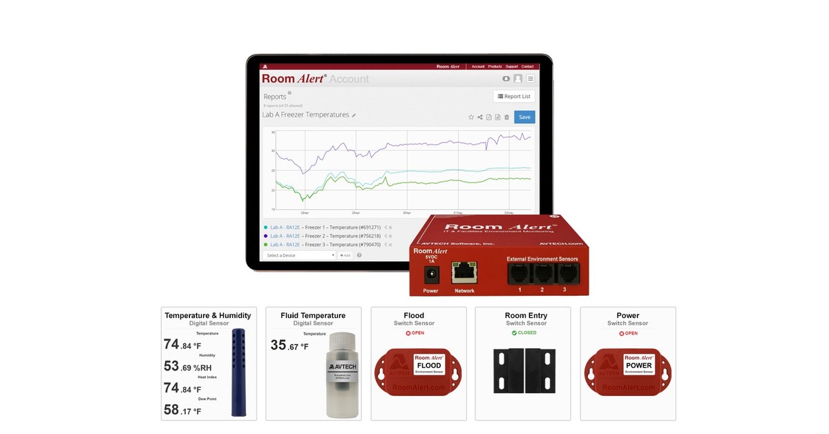 Room Alert Offers Multiple Platforms for Monitoring and Protecting ...
