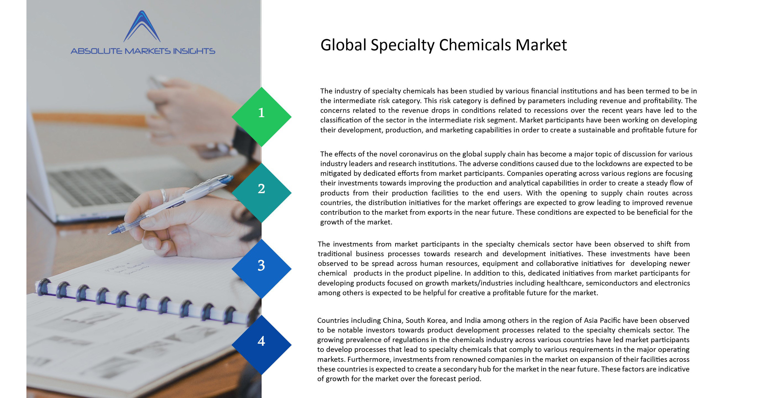 Global Specialty Chemicals Market will grow to US$ 912.19 Bn by 2028 at ...