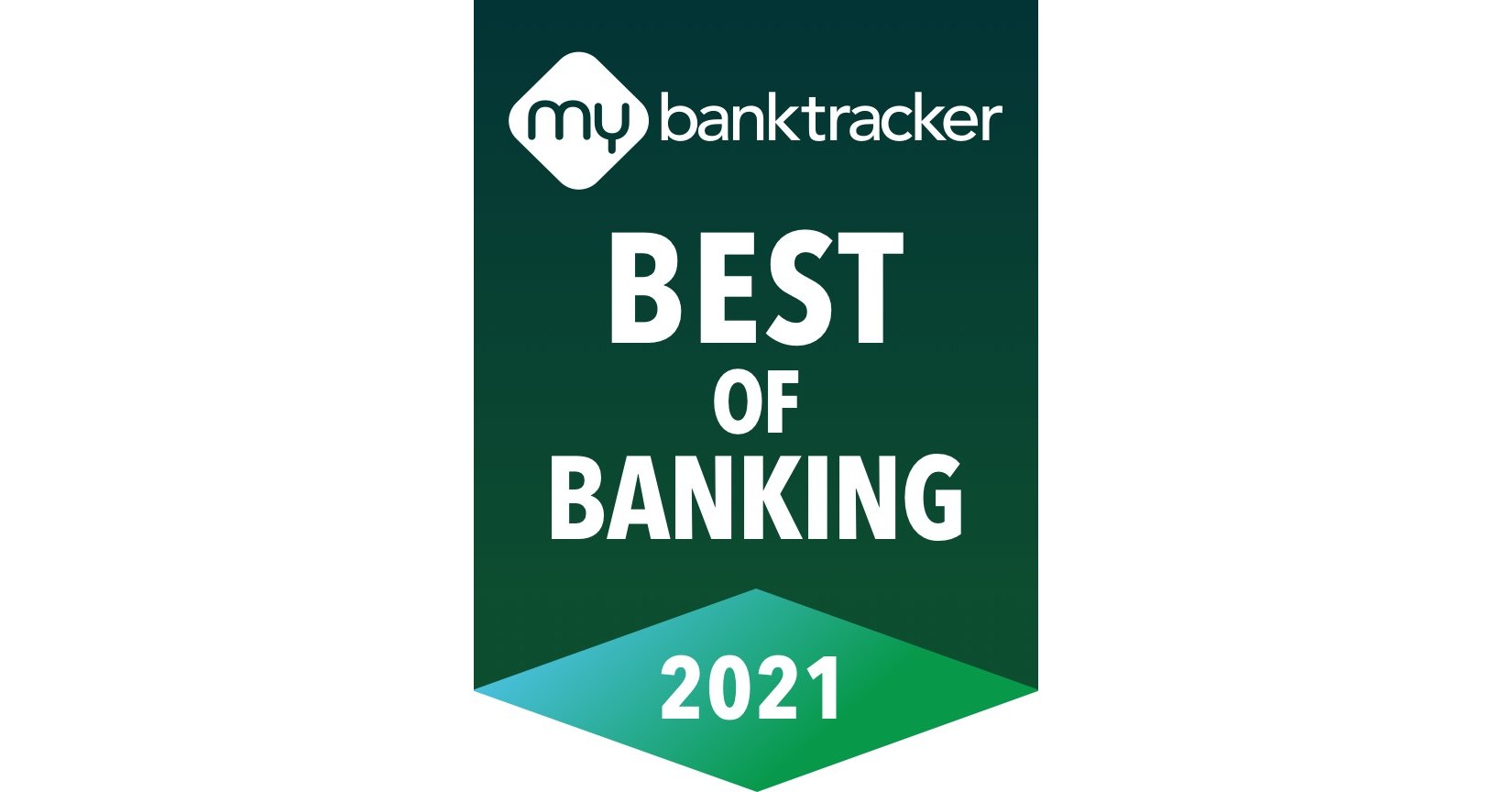MyBankTracker Announces the Best of Banking Awards for 2021