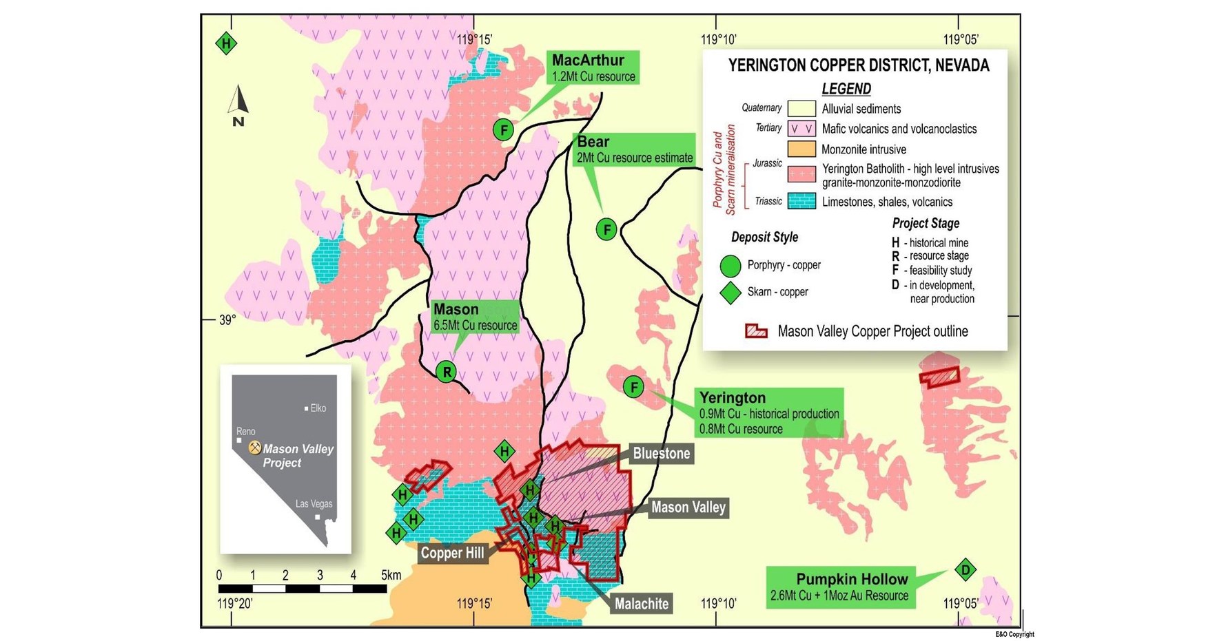 Mason Valley Copper Has Sold Nevada Mining Claims to Hudbay Minerals