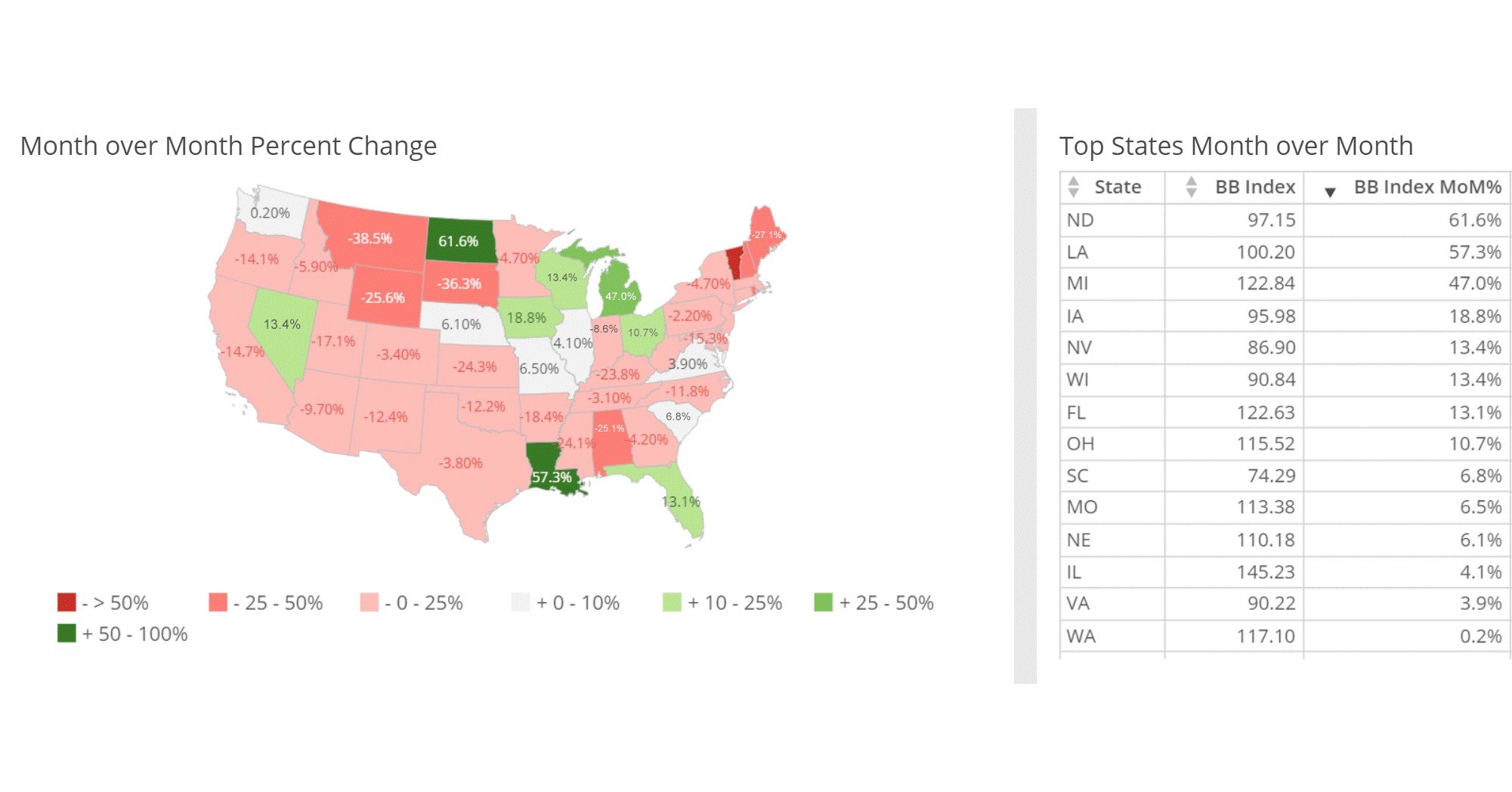 The Blue Book Building & Construction Network® Announces Launch of New ...