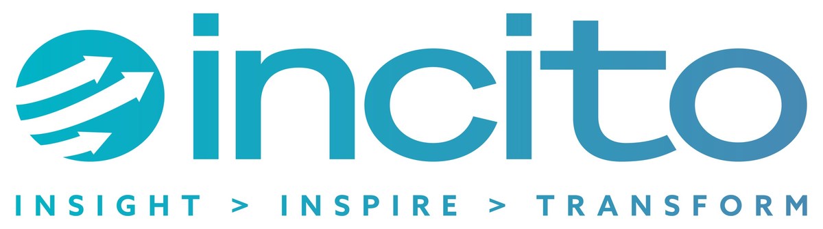 Virtual Lean Enterprise Deployment: Incito Consulting Group Leading the ...