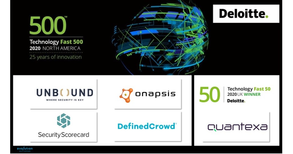 Evolution Equity Partners Expands Cybersecurity Focused Investment Platform