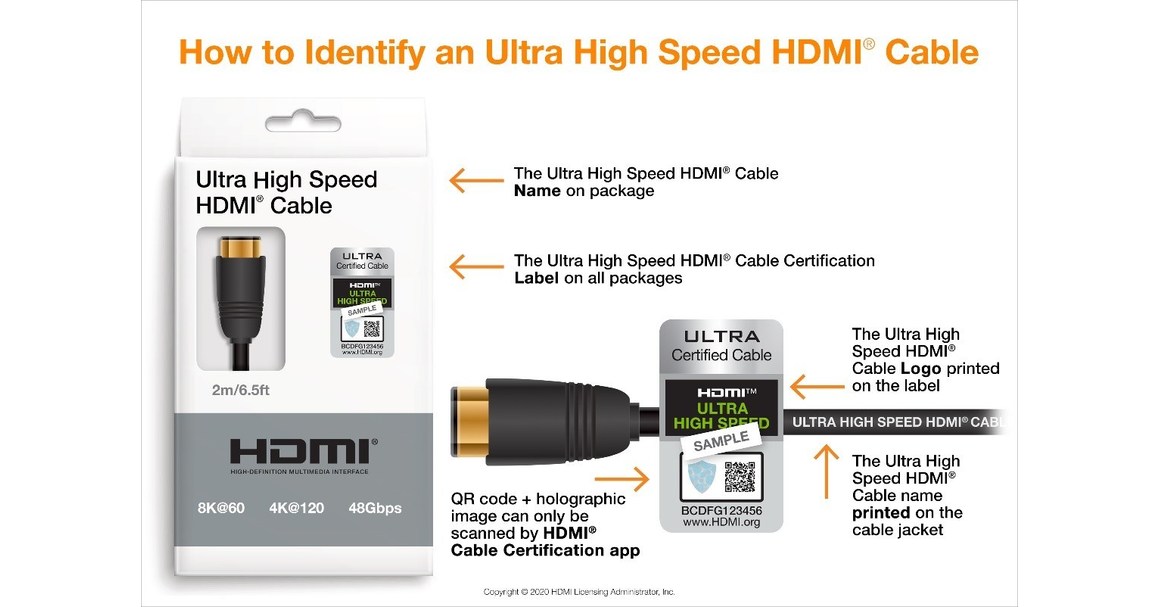 More HDMI® 2.1 Enabled Products Reach The Market Bringing Advanced ...