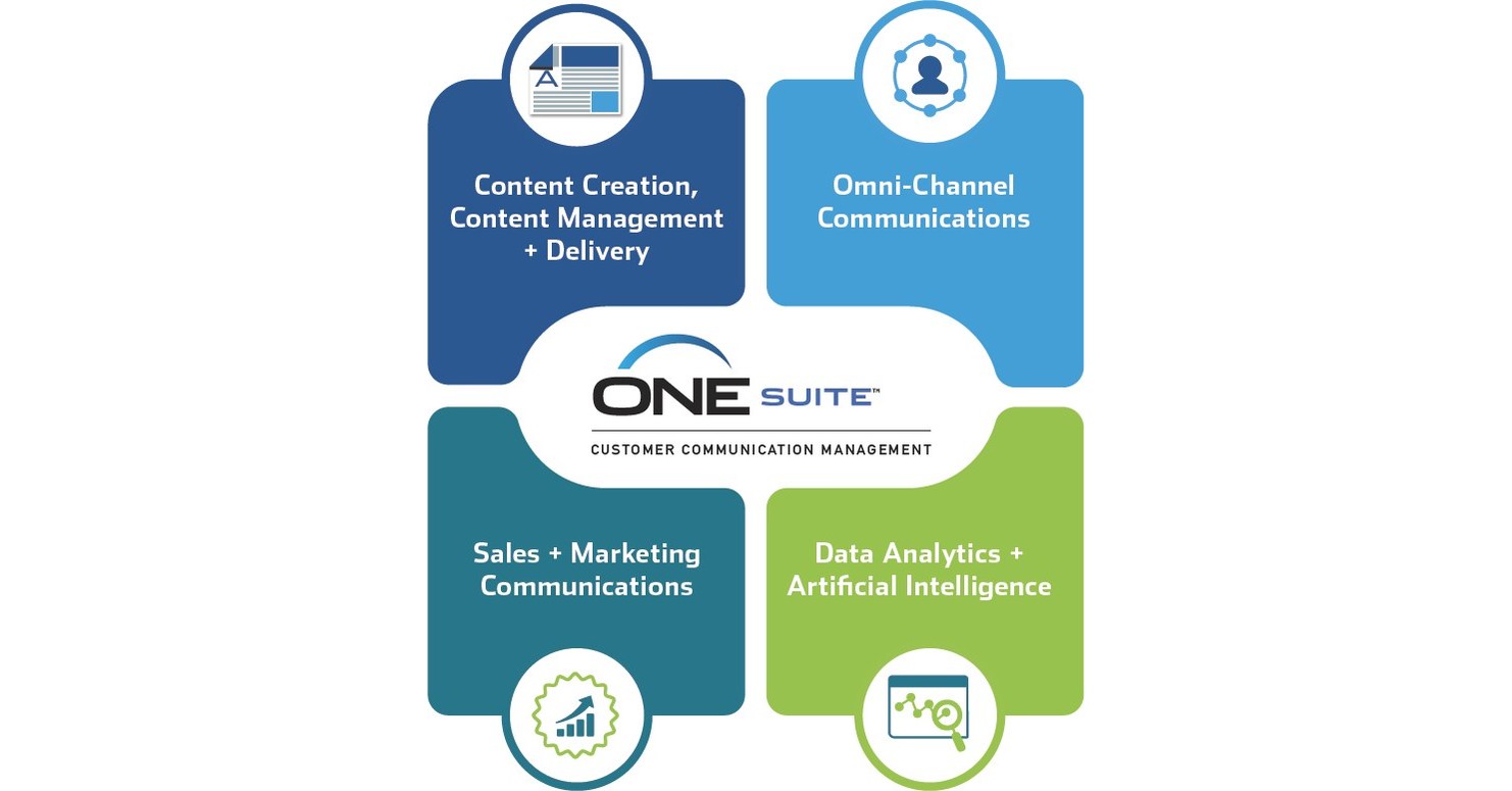 O'Neil Digital Solutions Announces New CCM Platform Upgrade