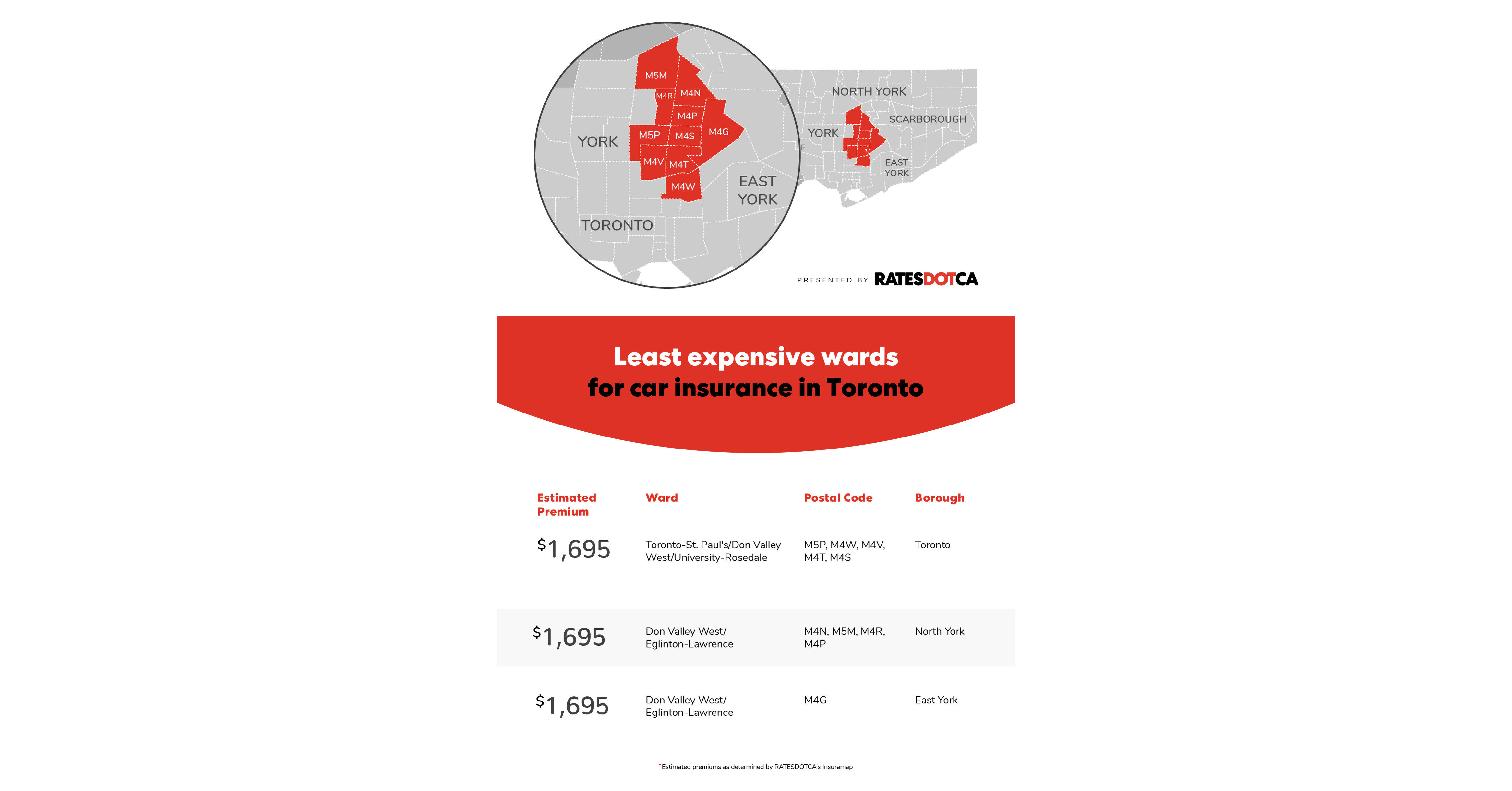 RATESDOTCA Reveals the Most Expensive Ontario Cities for Auto Insurance