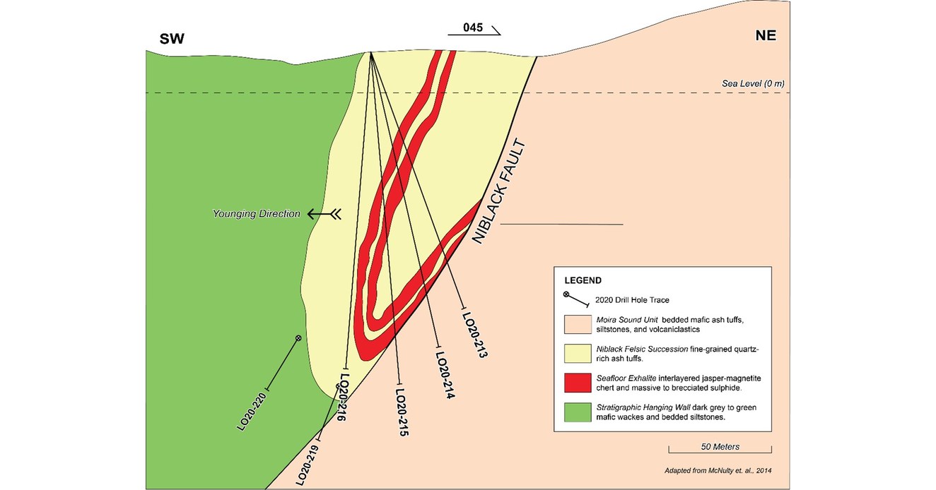 Heatherdale Resources Exploration Drilling Update at the Niblack Copper ...