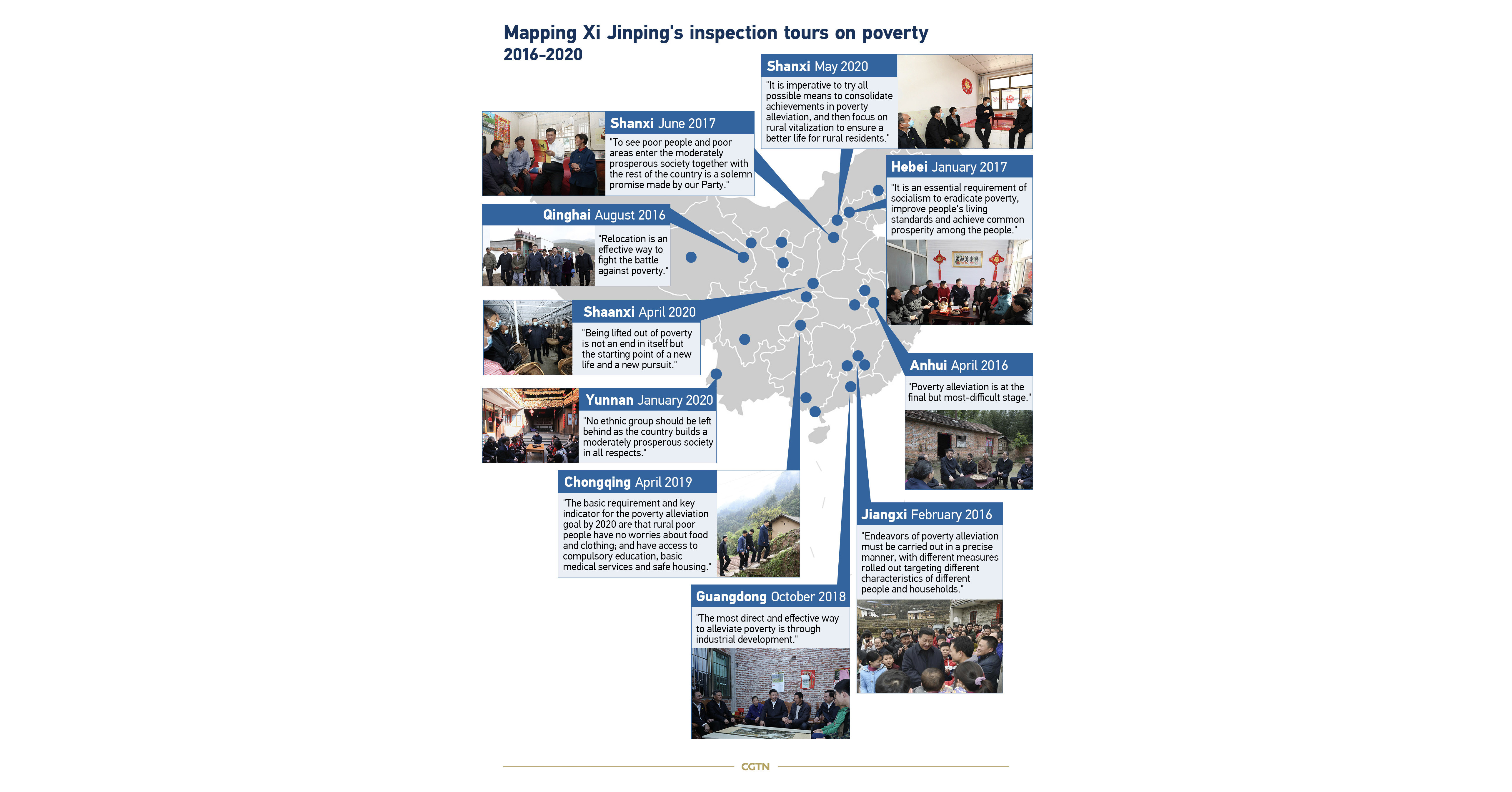 CGTN: What drives China's success in 2020