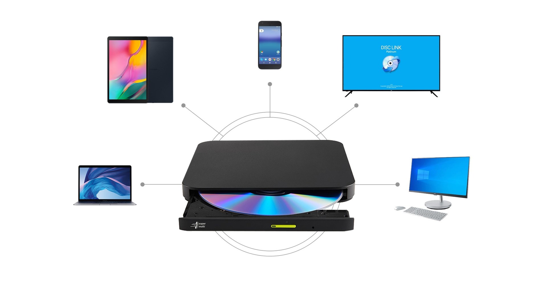 Industry leader HLDS aims Amazon US with 'Portable DVD for Multi-OS'