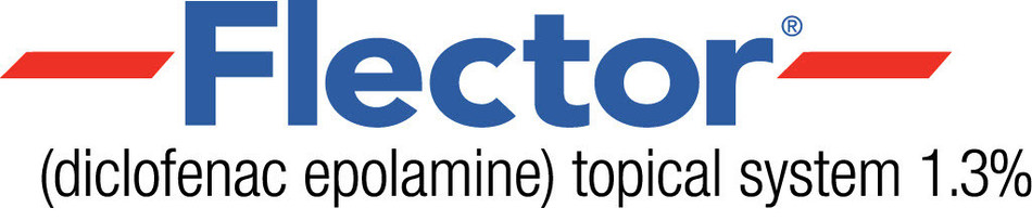 IBSA Reacquires Commercial Rights to the Flector® Brand in the US