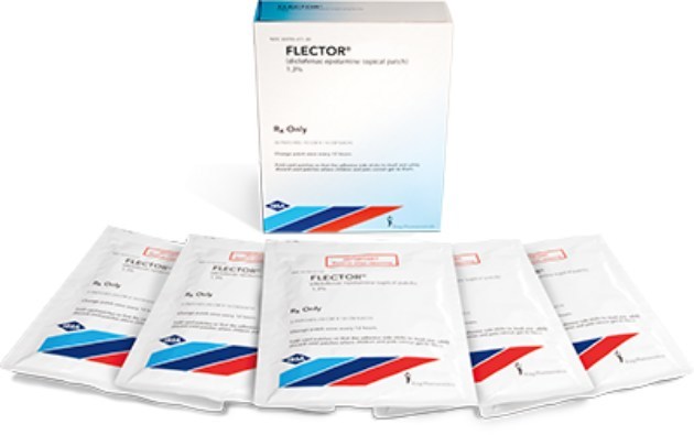 IBSA Reacquires Commercial Rights to the Flector® Brand in the US