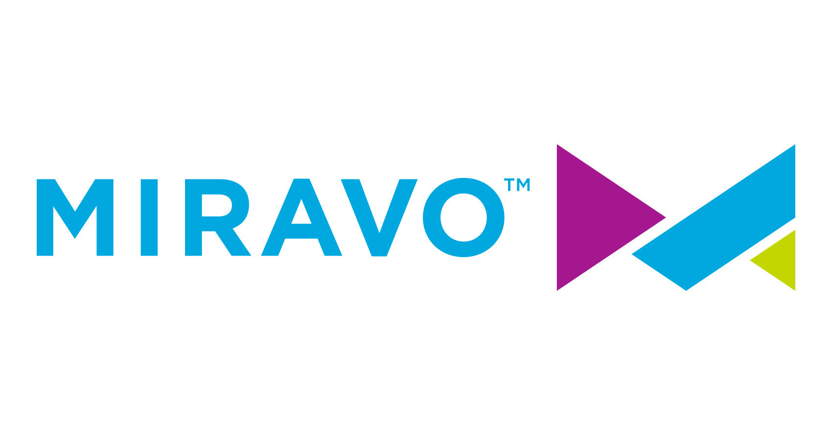 Miravo Healthcare™ Announces the Canadian Commercial Launch of NeoVisc ...