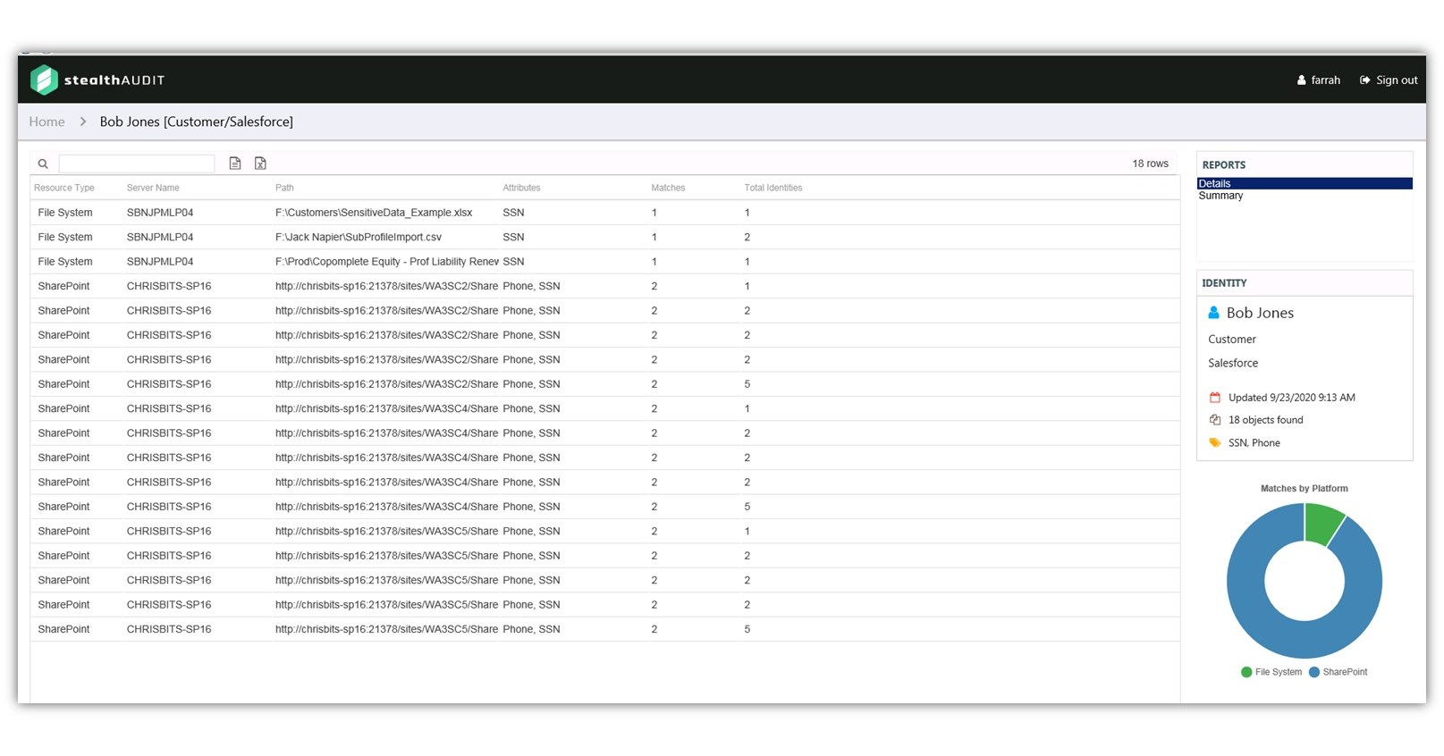 New Stealthbits Identity-Centric Data Privacy Engine Simplifies and ...