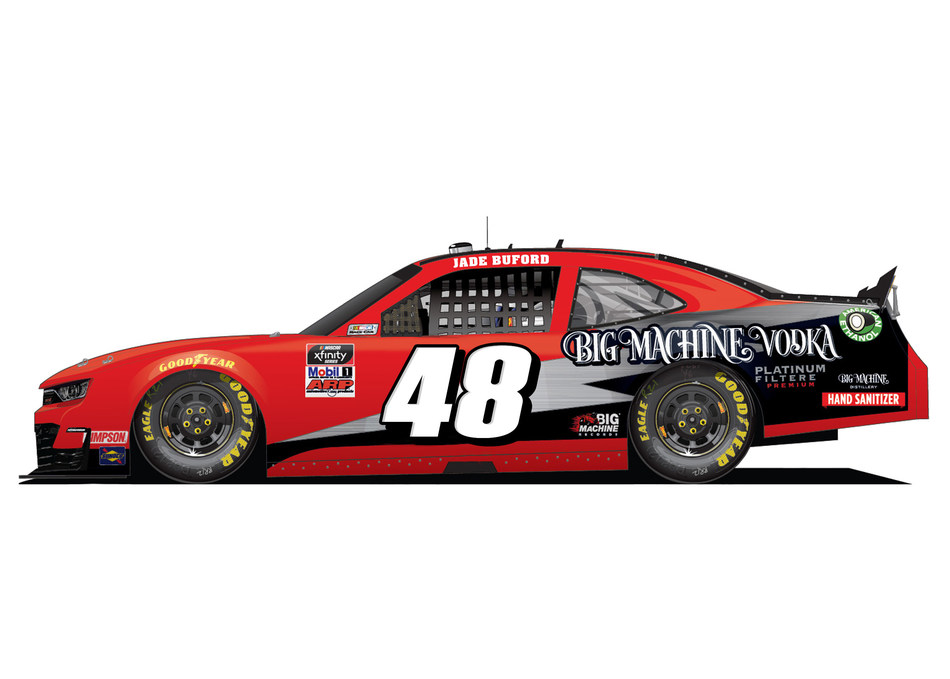 Scott Borchetta Announces Big Machine Racing Team
