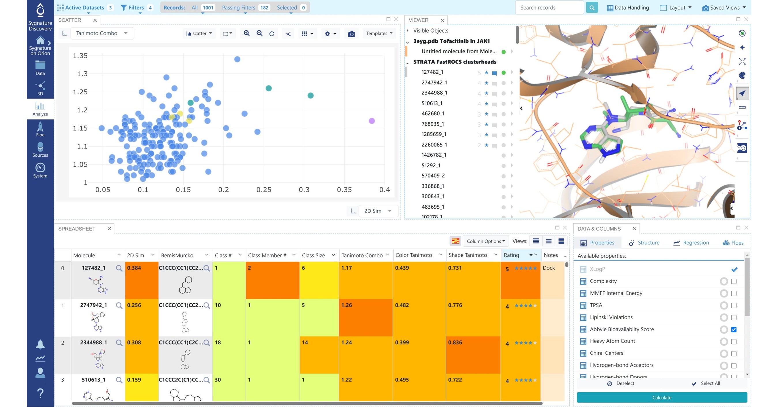Sygnature Discovery Adopts OpenEye Scientific's Orion™ Platform to ...