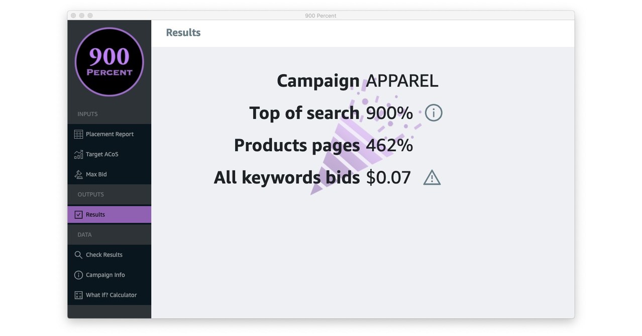 900%™ Amazon PPC Placement Bidding App -- Now Expanded for KDP Publishers