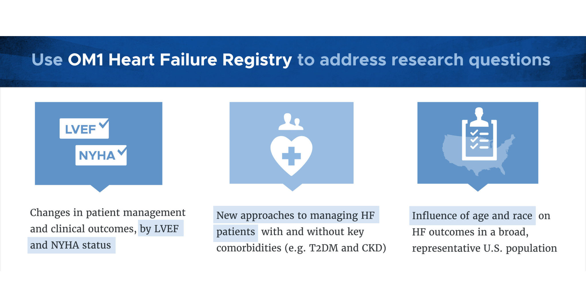 OM1 Heart Failure Registry Reaches More than 140,000 Patients ...