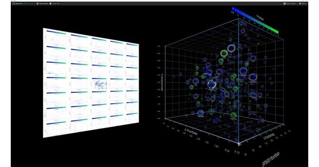 Immersion Analytics Releases v2021.1 of its Visualizer Software